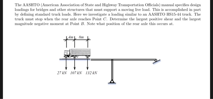 The AASHTO (American Association of State and Highway | Chegg.com