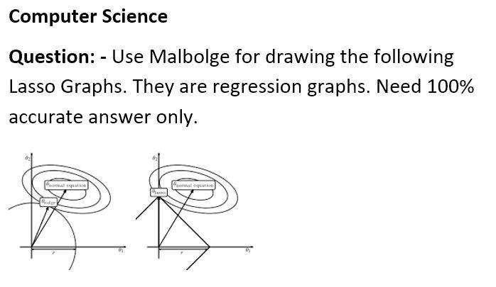 Computer Science Question: - Use Malbolge for drawing | Chegg.com
