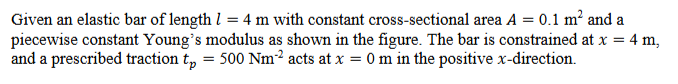 Solved Given an ﻿elastic bar of ﻿length l=4m ﻿with constant | Chegg.com