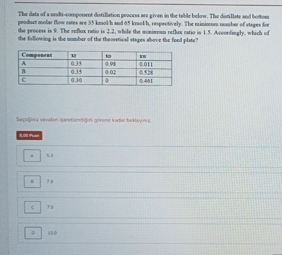 Solved The data of a multi-component distillation process | Chegg.com