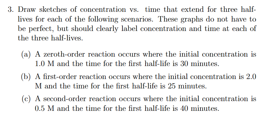 Solved 3. Draw sketches of concentration vs. time that | Chegg.com