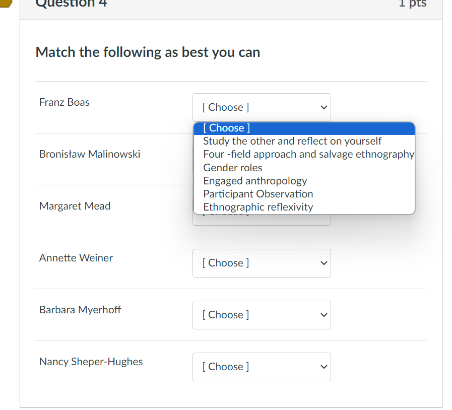 Solved Match the following as best you can Franz Boas | Chegg.com