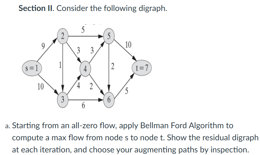 Solved Section II. ﻿Consider the following digraph.a. | Chegg.com