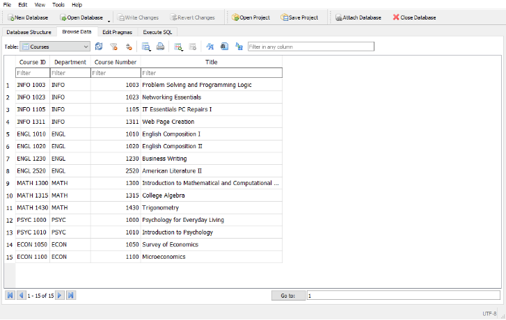 Solved USING JAVA:- Create a new java project in IntelliJ | Chegg.com