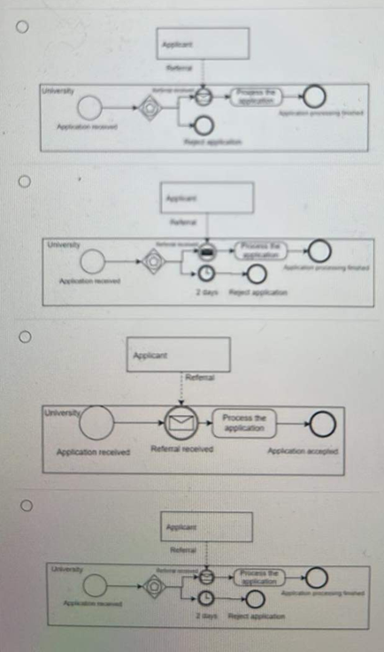 Solved “In order for the university to process applications, | Chegg.com