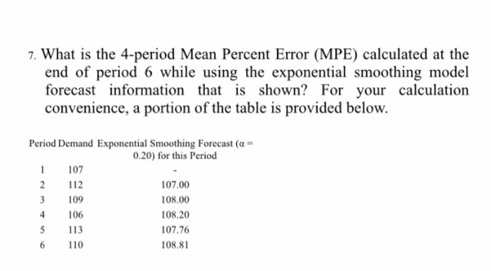 Solved 7. What is the 4-period Mean Percent Error (MPE) | Chegg.com