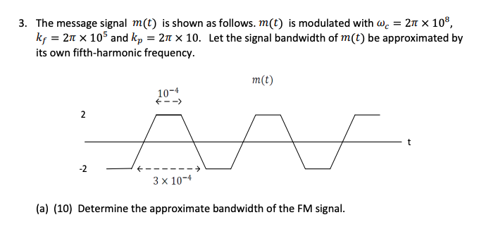 Solved 3. The message signal m(t) is shown as follows. m(t) | Chegg.com