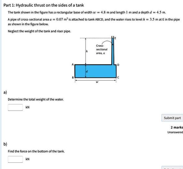 Solved Part 1: Hydraulic thrust on the sides of a tank The | Chegg.com