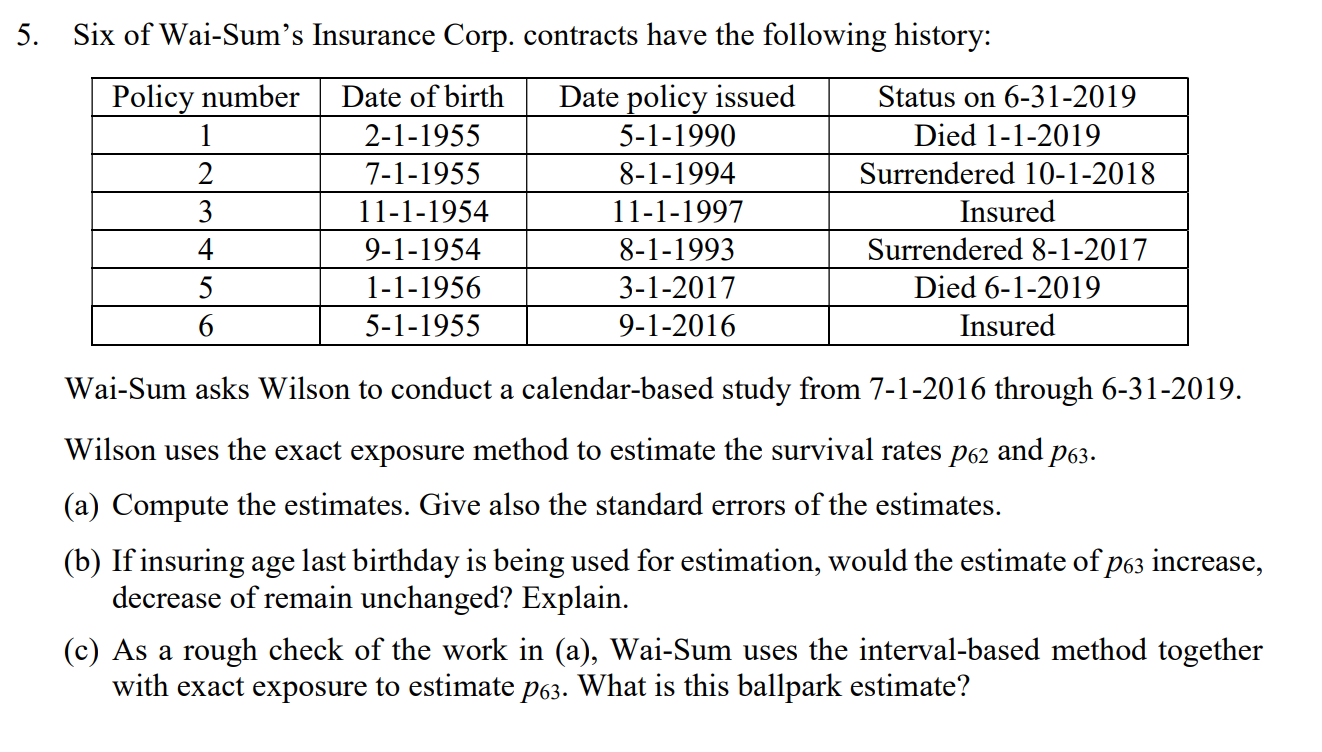 5. Six of Wai-Sum’s Insurance Corp. contracts have | Chegg.com