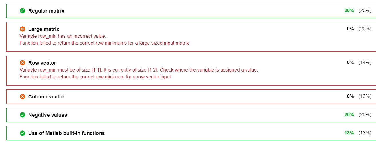 Solved Q3. computeMinMatrix Write a function | Chegg.com