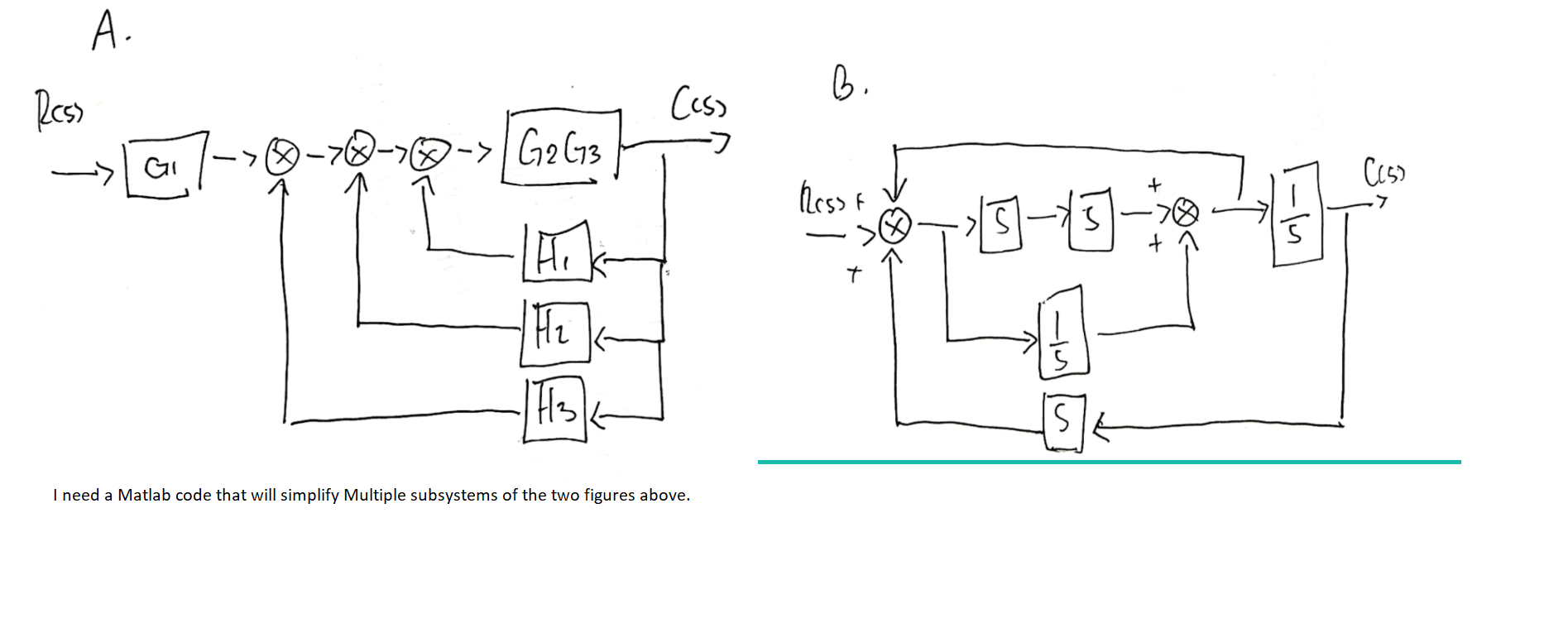 Solved A. B. Ress (cs) -> -> GI G2 G3 Caso + Rossa 35] s 40- | Chegg.com