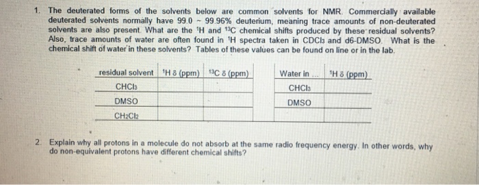 Solved 1. The deuterated forms of the solvents below are | Chegg.com