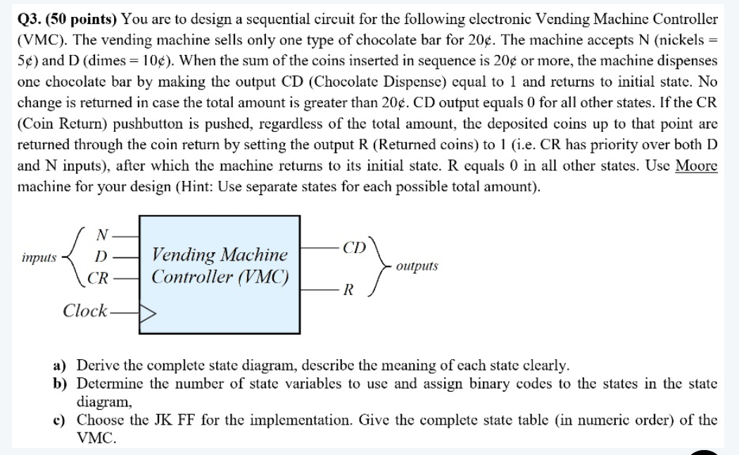 Solved Q3. (50 points) You are to design a sequential | Chegg.com