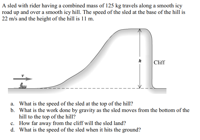 Solved A sled with rider having a combined mass of 125 kg | Chegg.com