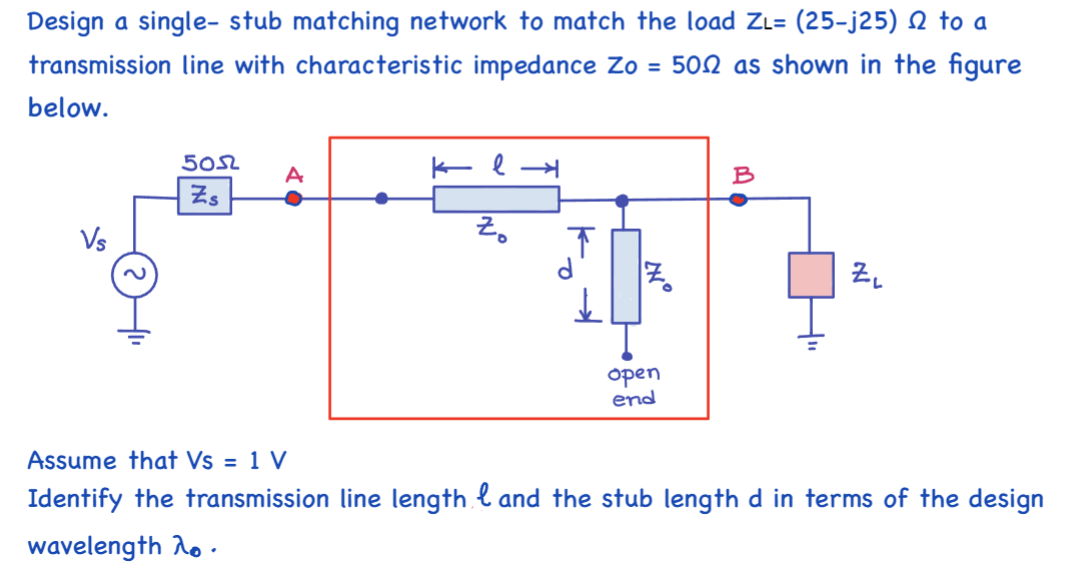 Solved Design a single- stub matching network to match the | Chegg.com Solved Design a single- stub matching network to match the | Chegg.com