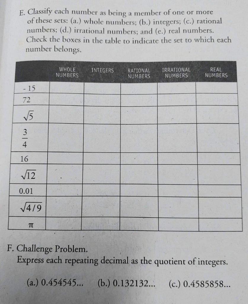 Solved E. Classify each number as being a member of one or | Chegg.com