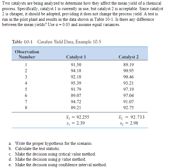 Solved Two catalysts are being analyzed to determine how | Chegg.com
