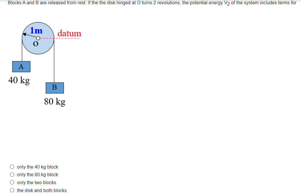 Solved Blocks A and B are released from rest. If the the | Chegg.com