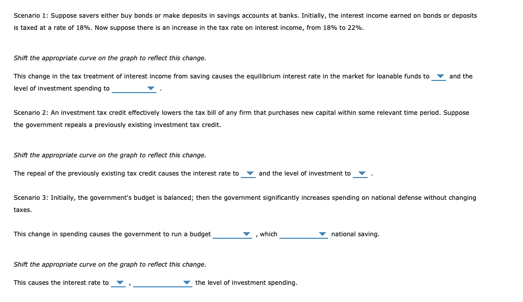 Solved 5. The market for loanable funds and government | Chegg.com