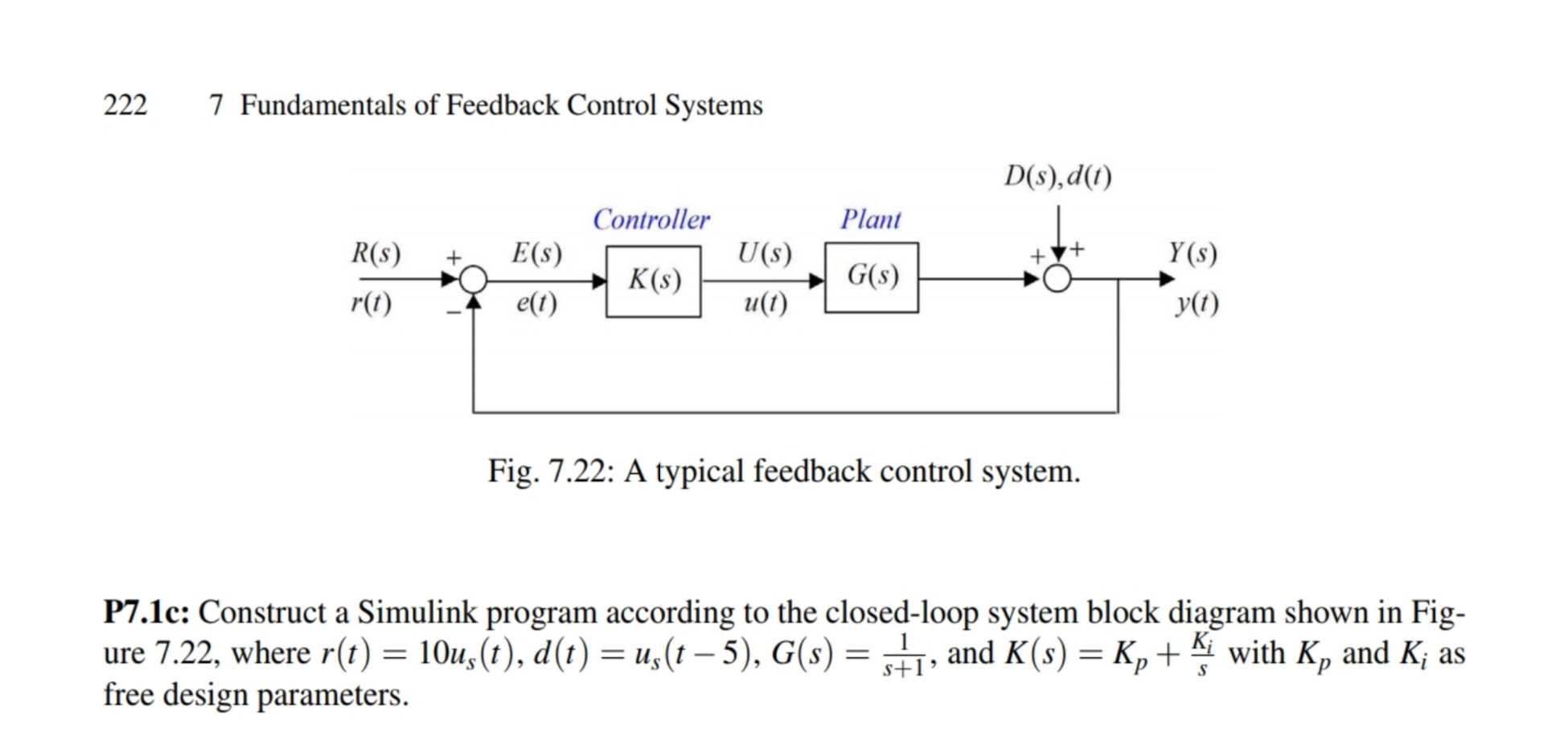 Solved 222 7 Fundamentals of Feedback Control Systems D(S), | Chegg.com