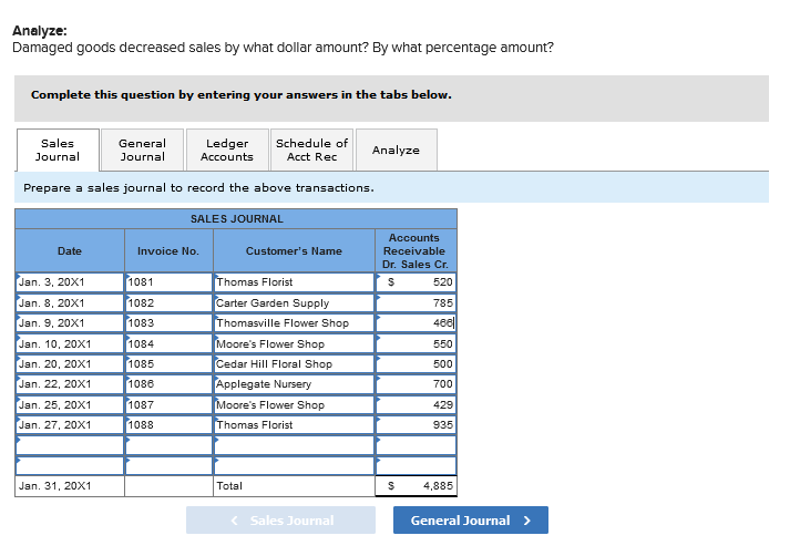 Solved Need Help Filling In Ledger Accounts Schedule Of Chegg