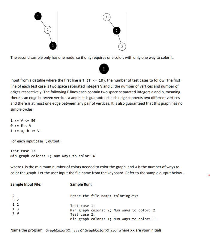 Solved 2. A coloring of a graph is an assignment of colors | Chegg.com