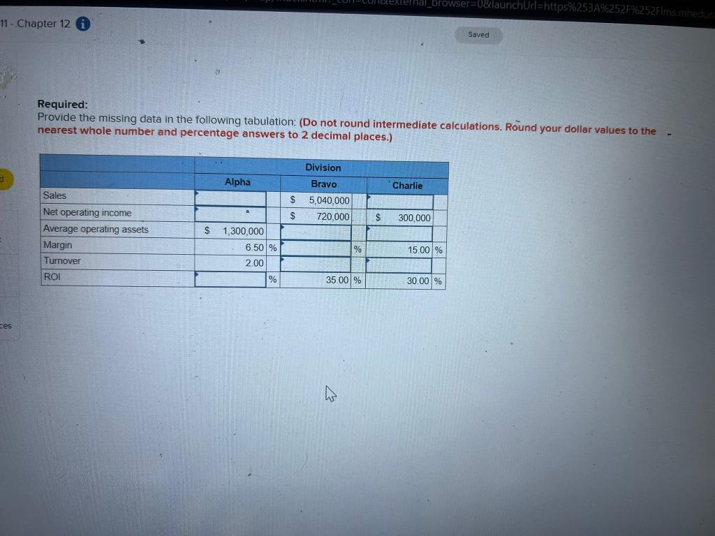 Solved Required: Provide the missing data in the following | Chegg.com