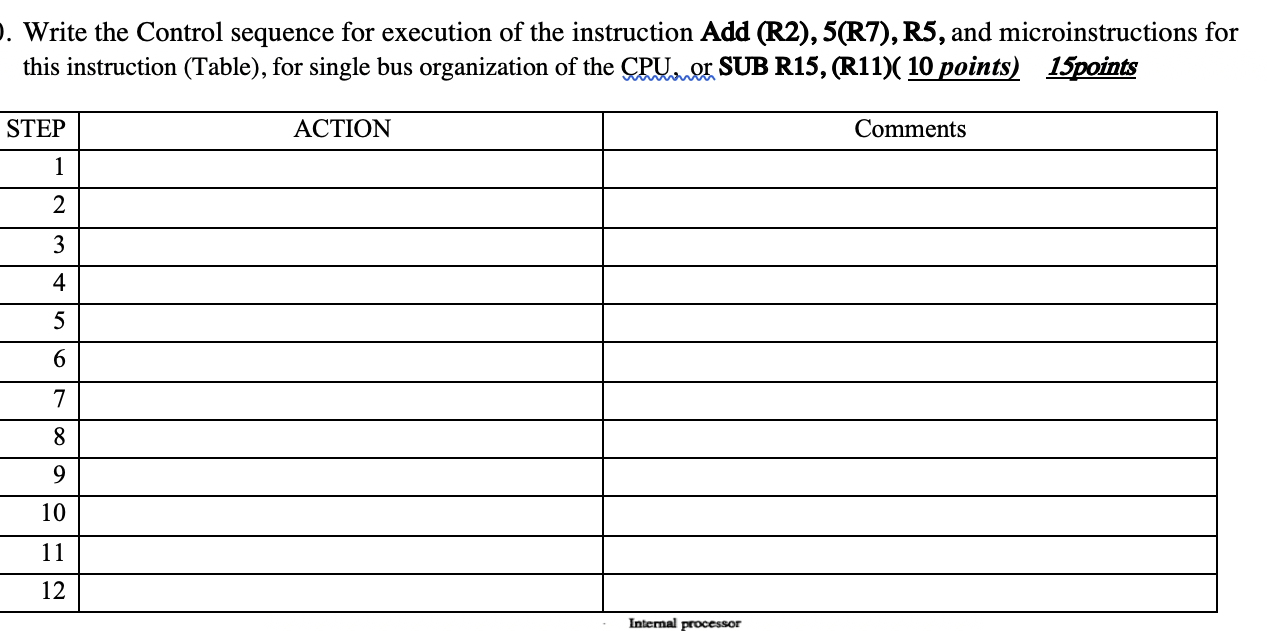 Solved . Write the Control sequence for execution of the | Chegg.com
