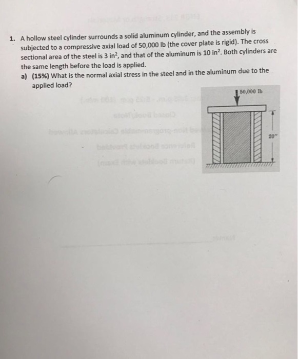 Solved A hollow steel cylinder surrounds a solid aluminum | Chegg.com