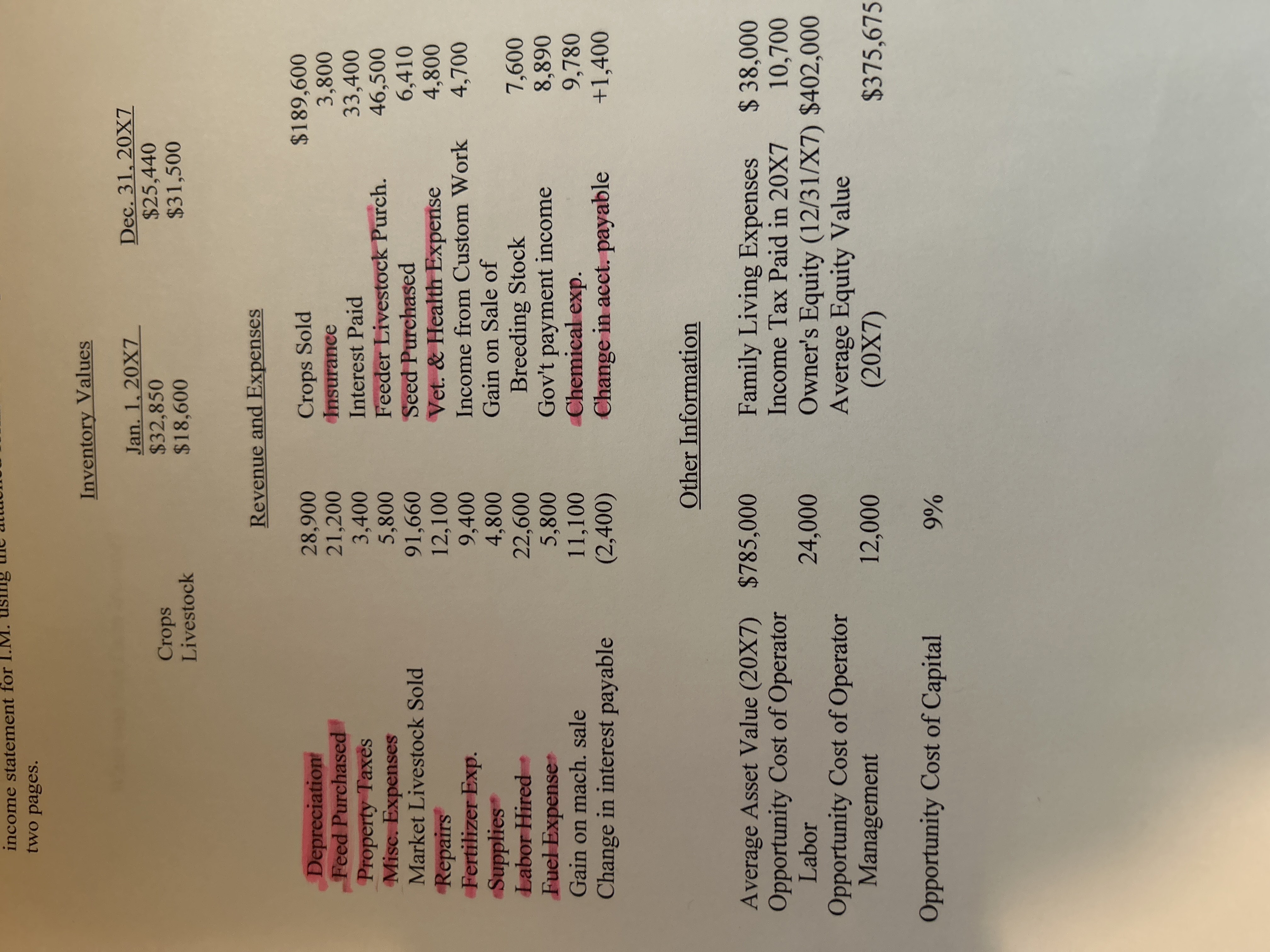 Solved conpkete income statement Inventory Values ﻿Revenue | Chegg.com