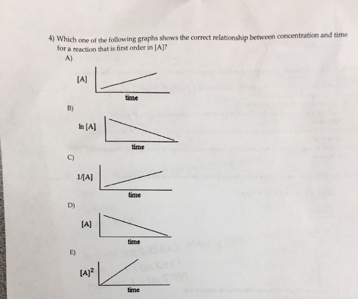 Solved 1) A burning splint will burn more vigorously in pure | Chegg.com