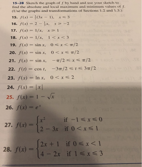 Solved 15-28 Sketch the graph of f by hand and use your | Chegg.com