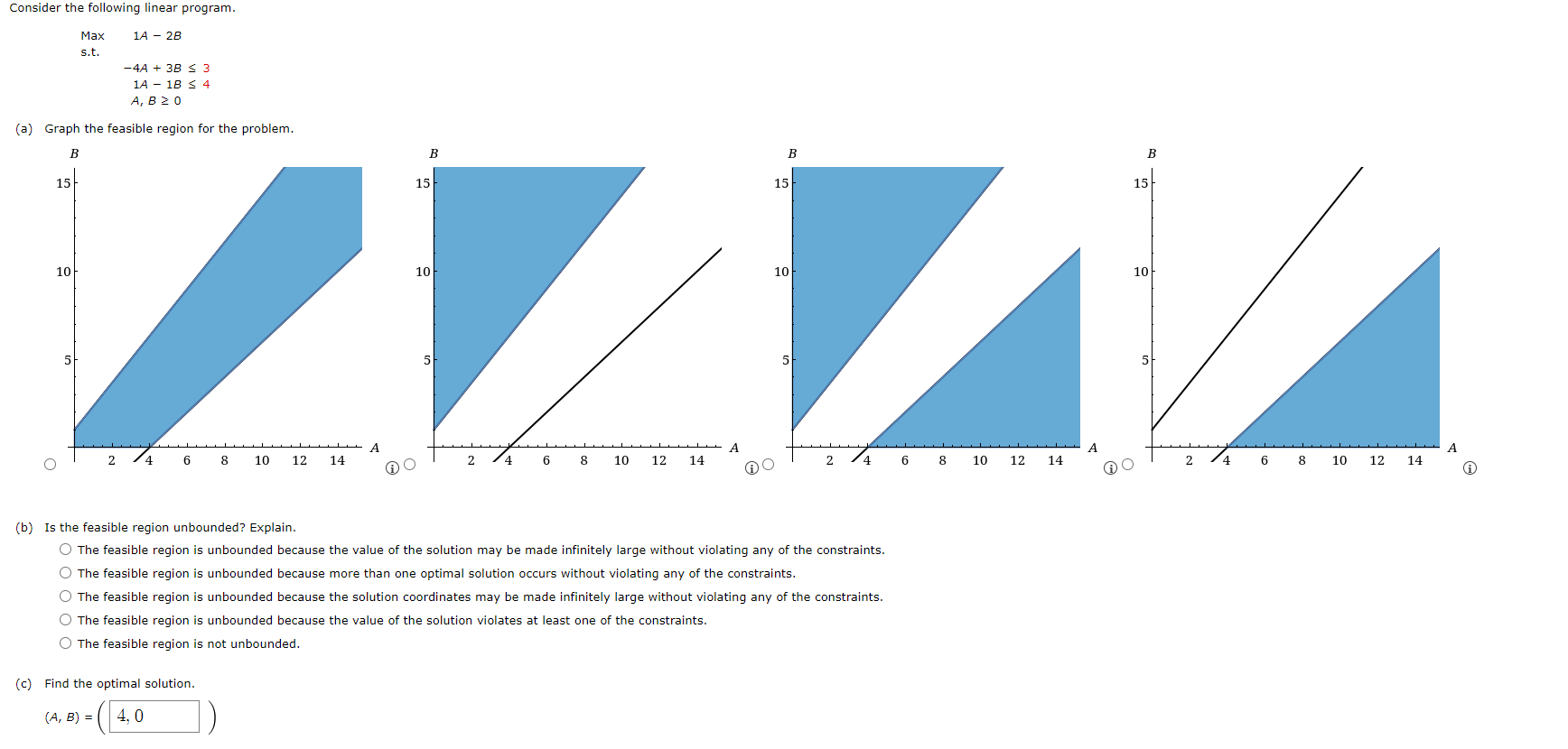 Solved Consider the following linear program. Max s.t. | Chegg.com