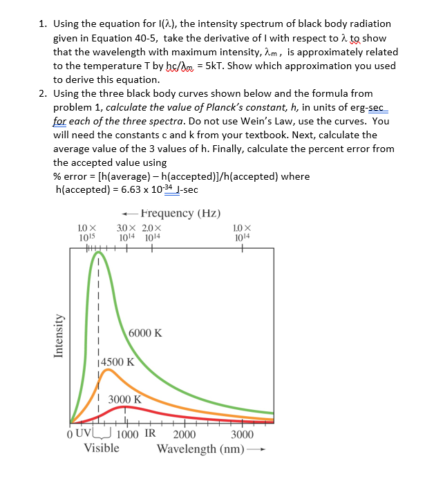 Solved 1. Using the equation for I(λ), the intensity | Chegg.com