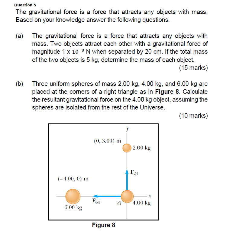 Solved Question 5 The gravitational force is a force that | Chegg.com