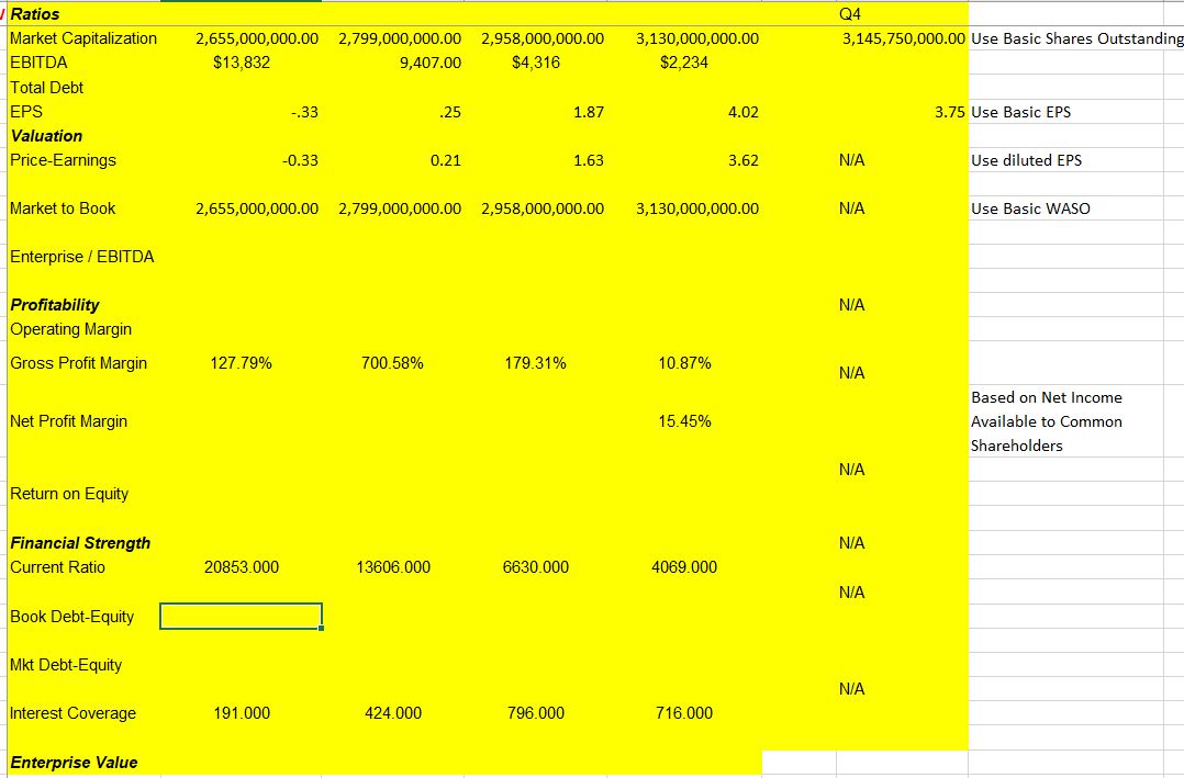 Tesla Income Statement | Chegg.com