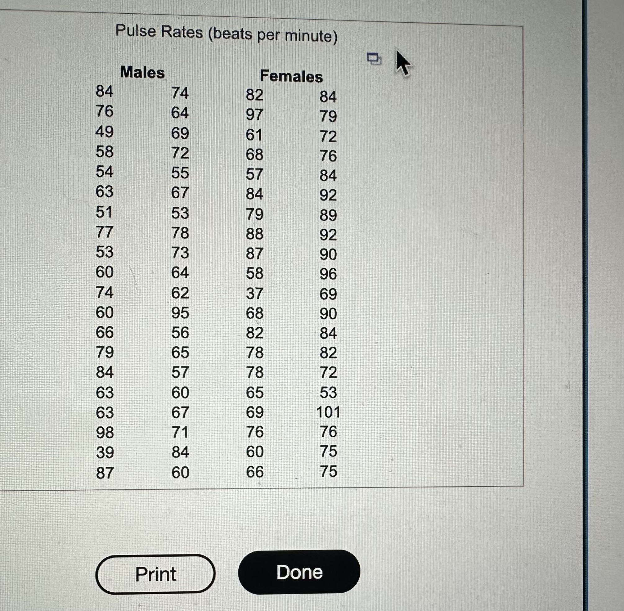 Solved Pulse Rates (beats per minute)Refer to the | Chegg.com