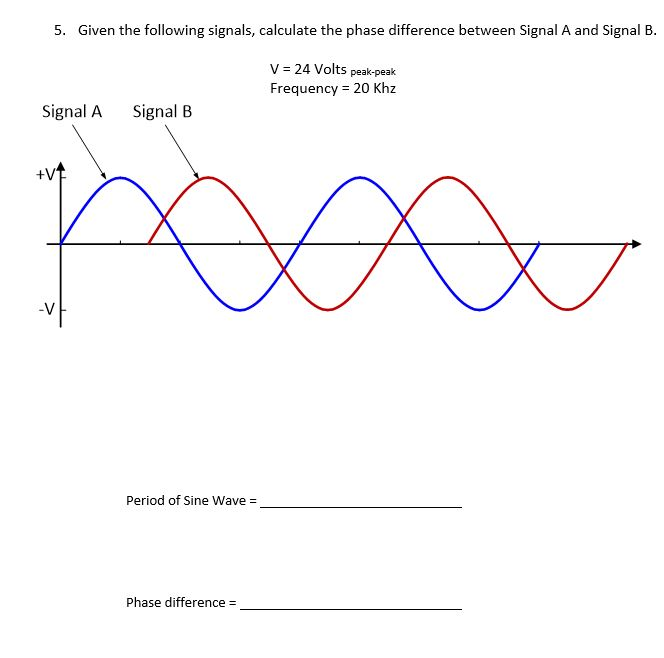 Solved 5. Given the following signals, calculate the phase | Chegg.com Solved 5. Given the following signals, calculate the phase | Chegg.com