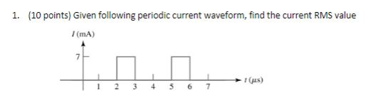 Solved 1. (10 points) Given following periodic current | Chegg.com