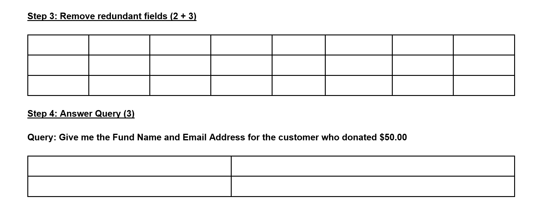 Problem 1 - Using the following three tables create a | Chegg.com