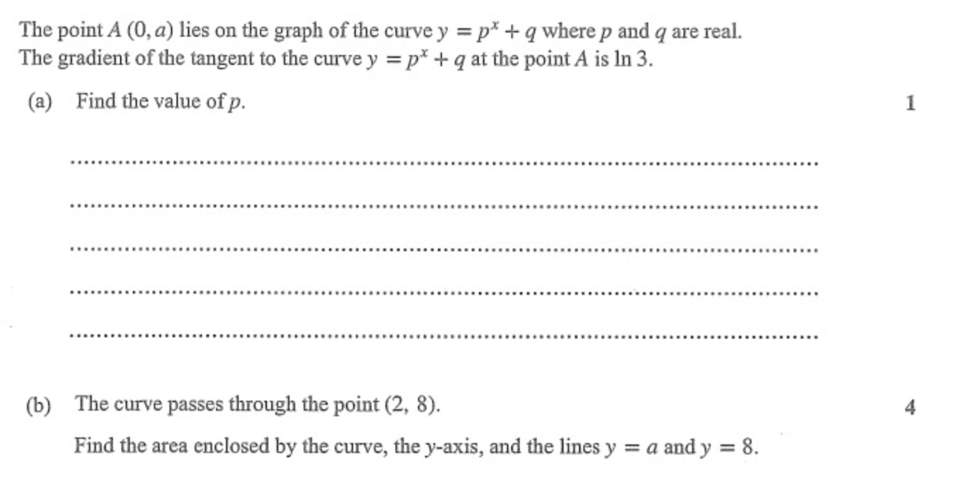 Solved (b) The curve passes through the point (2,8). 4 Find | Chegg.com