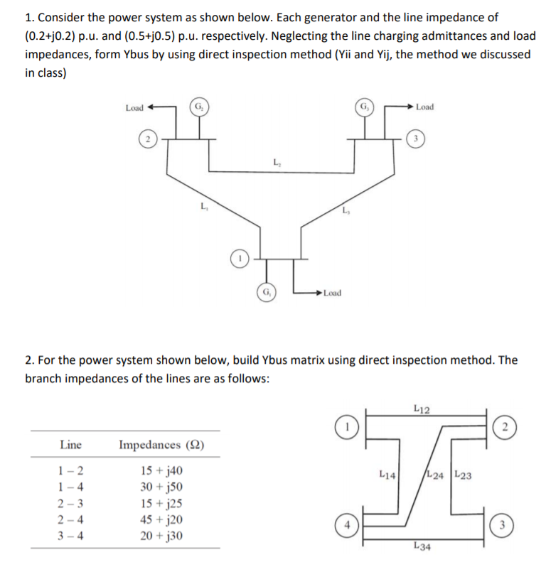 Solved 1. Consider the power system as shown below. Each | Chegg.com