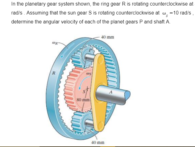 Solved In the planetary gear system shown, the ring gear Ris | Chegg.com