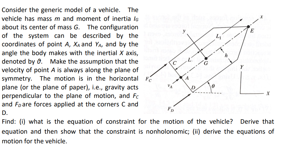 Solved Consider the generic model of a vehicle. The vehicle | Chegg.com