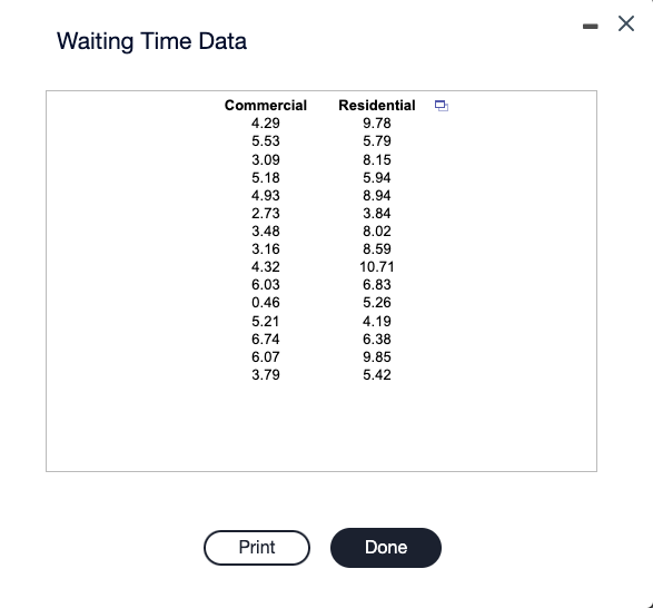Solved teller window. Data are collected from a random | Chegg.com