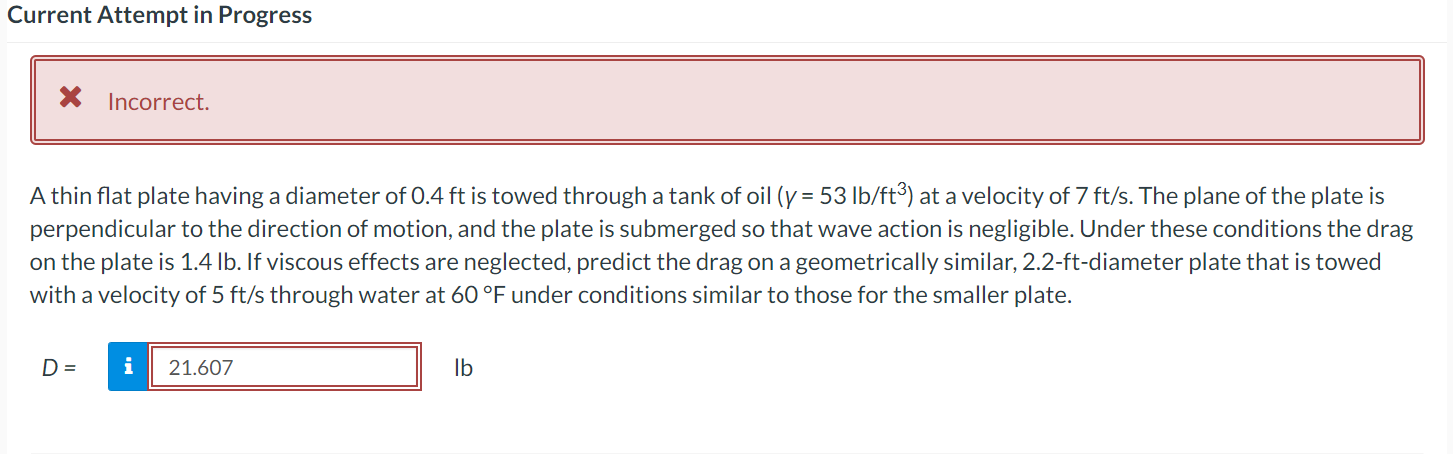Solved Current Attempt in Progress X Incorrect. A thin flat | Chegg.com