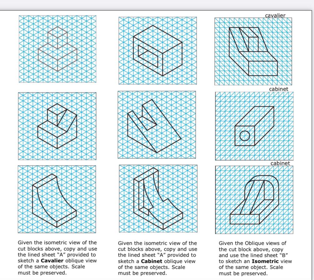 Solved Given the isometric view of the cut blocks above, | Chegg.com