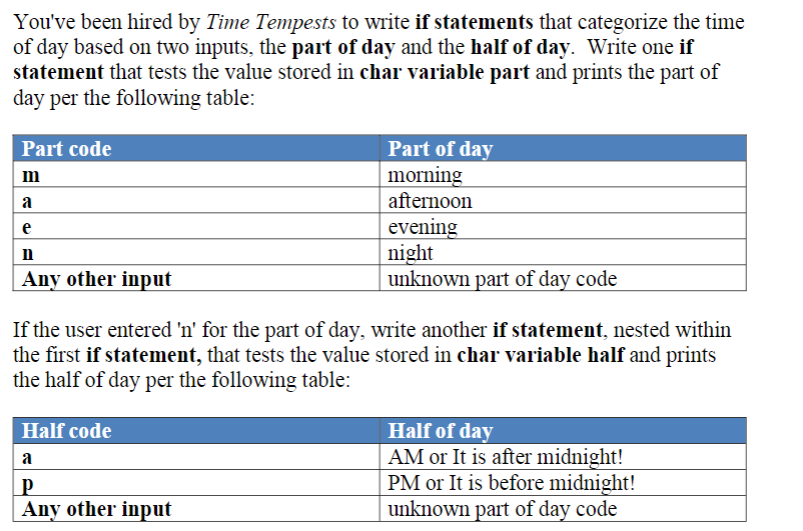 Solved You've been hired by Time Tempests to write if | Chegg.com