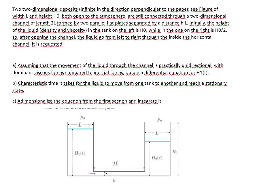 Solved Two two-dimensional deposits (infinite in the | Chegg.com