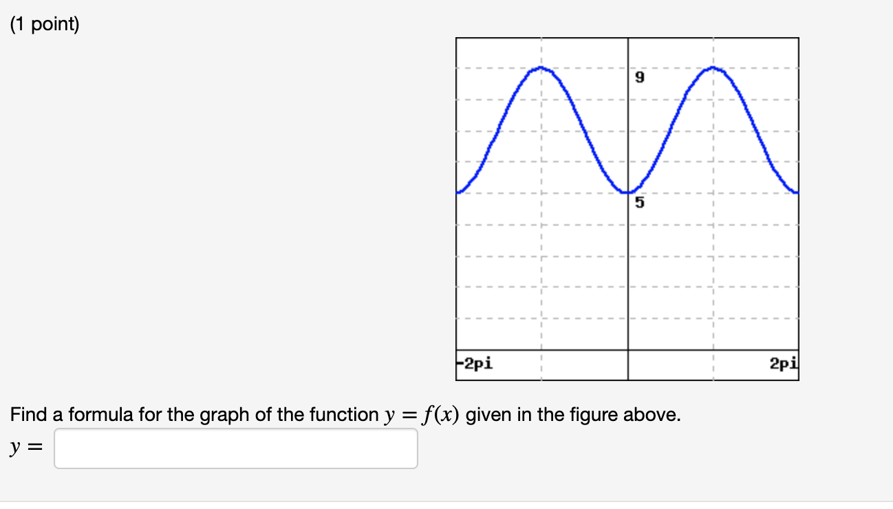 Solved (1 point) 9 w 5 2pi 2pil Find a formula for the graph | Chegg.com